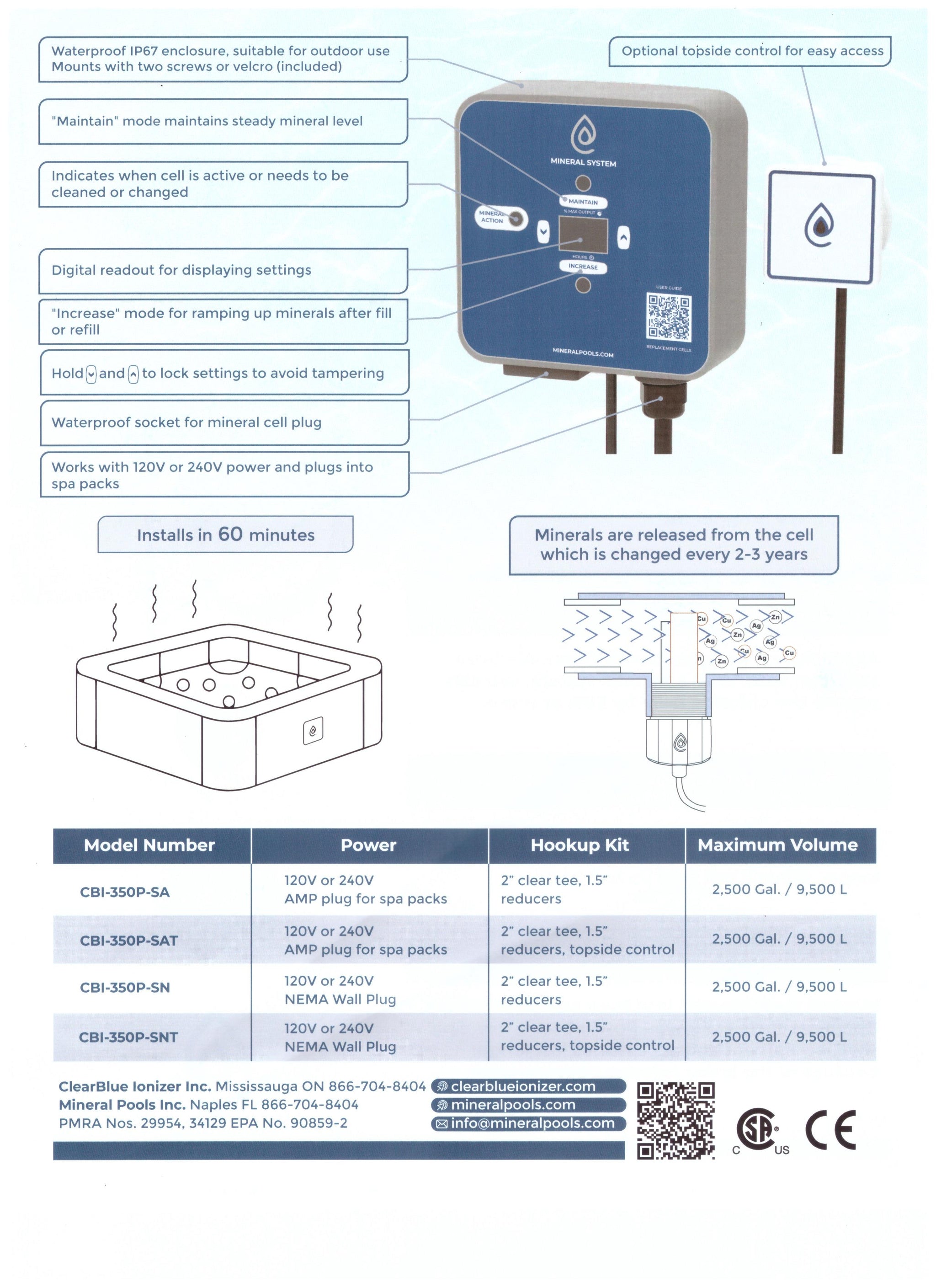 Fluid Chemical Free Ionizer Module | Fluid Float & Sauna